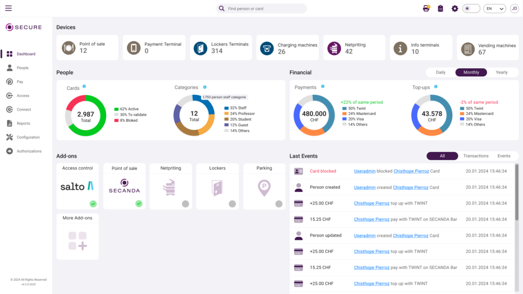 Secanda Suite - Polyright